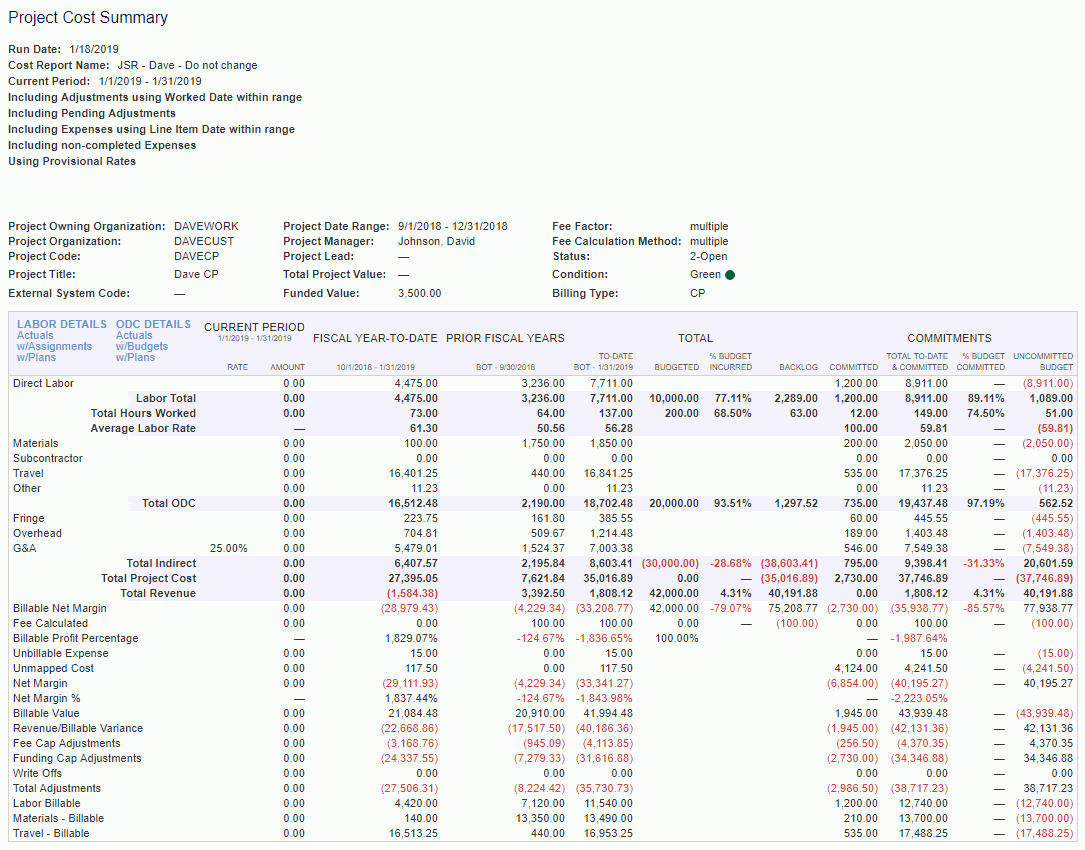 Project Cost Summary (JSR) Report Project Cost Summary (JSR) Report